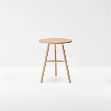Complete tables | Andy Thornton