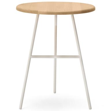 Complete tables | Andy Thornton